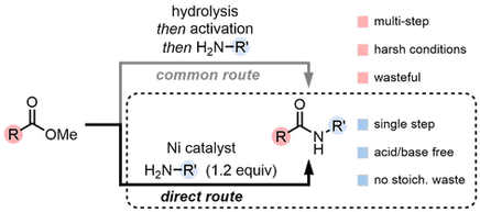 Newman Lab - Publications